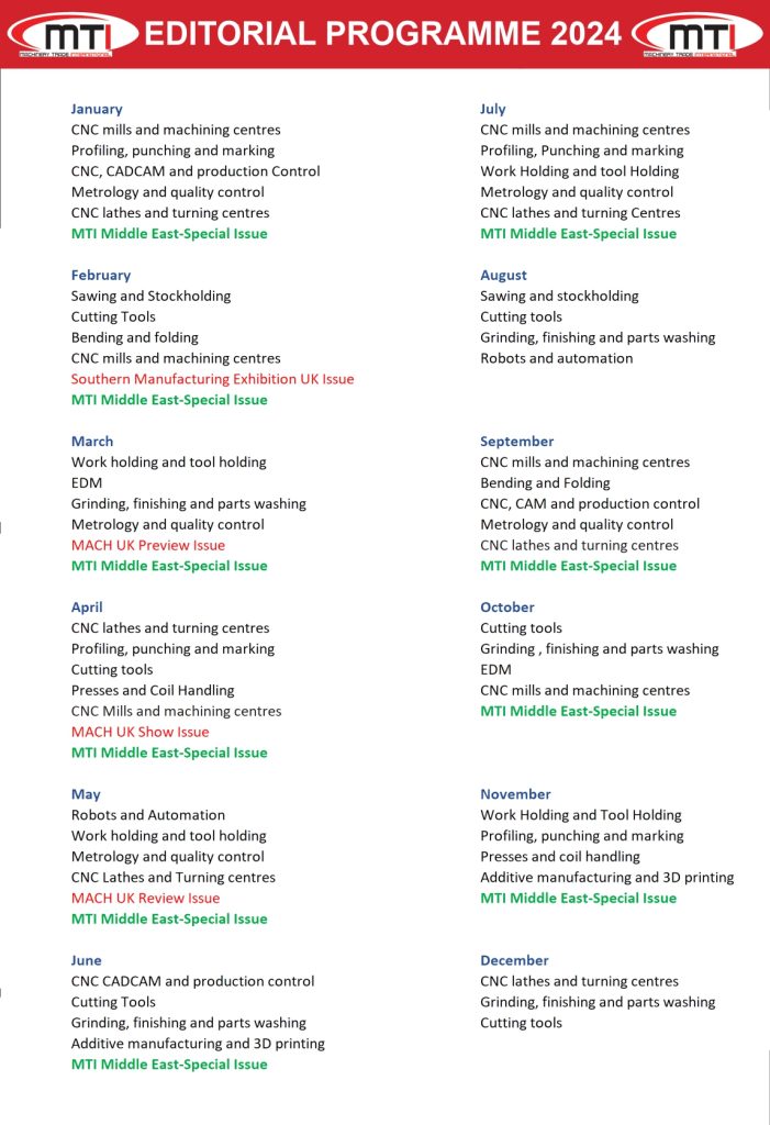 Editorial – MTI Magazine